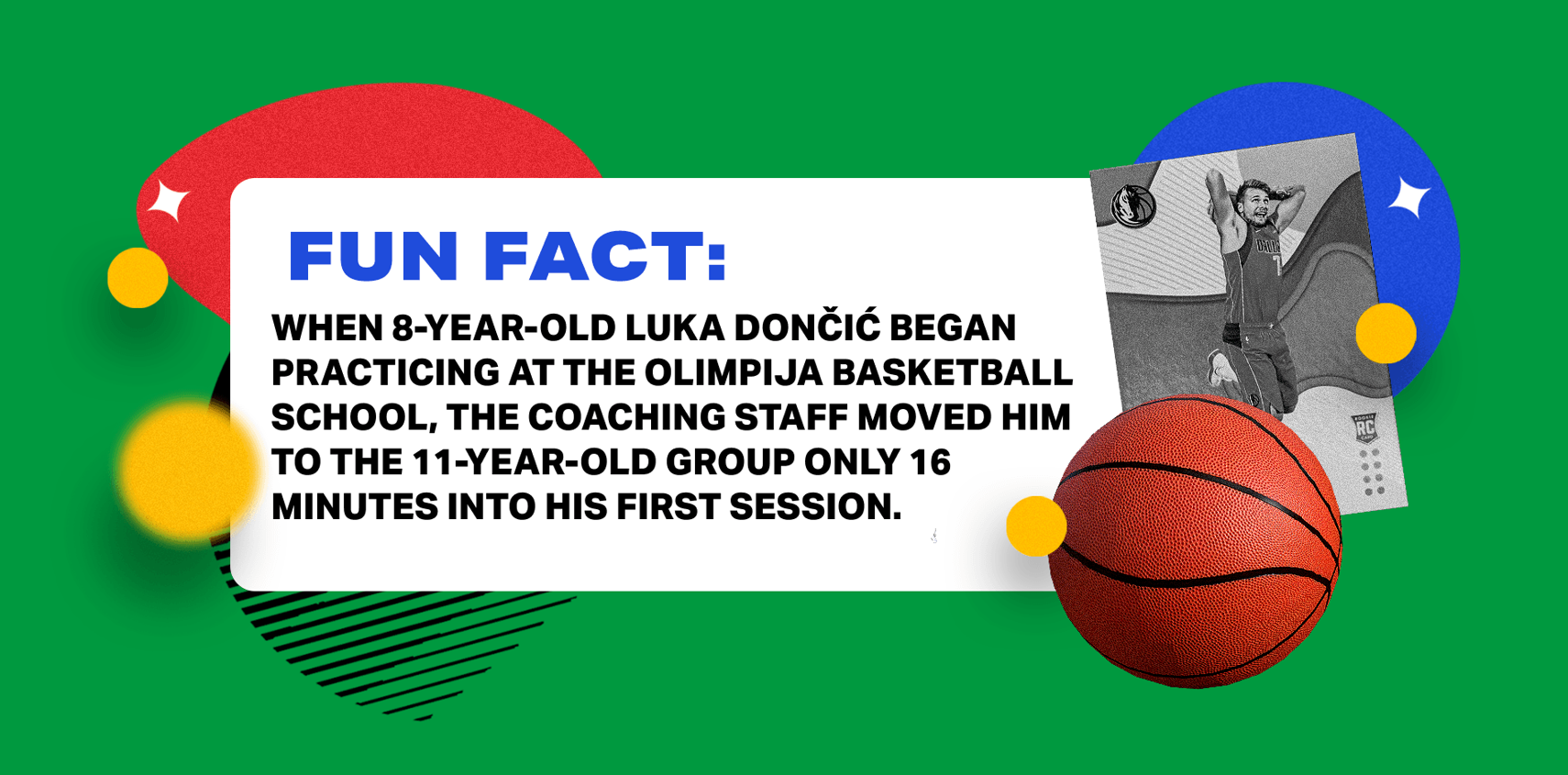 Best Luka Doncic Rookie Card | MoneyMade