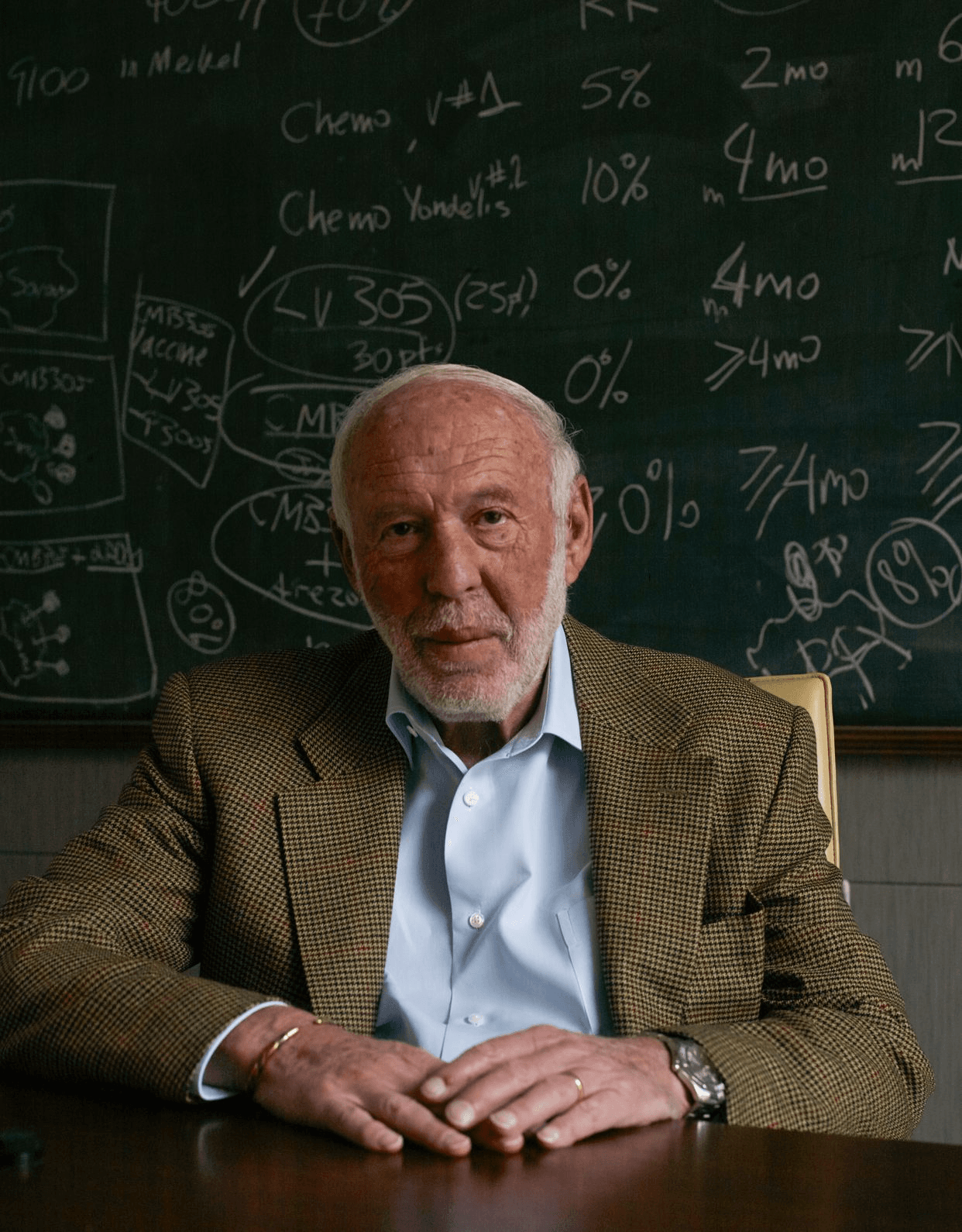 Jim Simons Net Worth – How the Quant King Became Worth $25.5B | MoneyMade